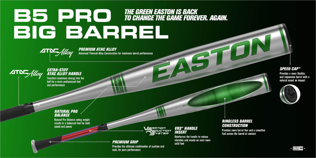 What Pros Wear The Green Easton Legendary Metal Bat Returns Pre what-pros-wear-the-green-easton-legendary-metal-bat-returns-pre